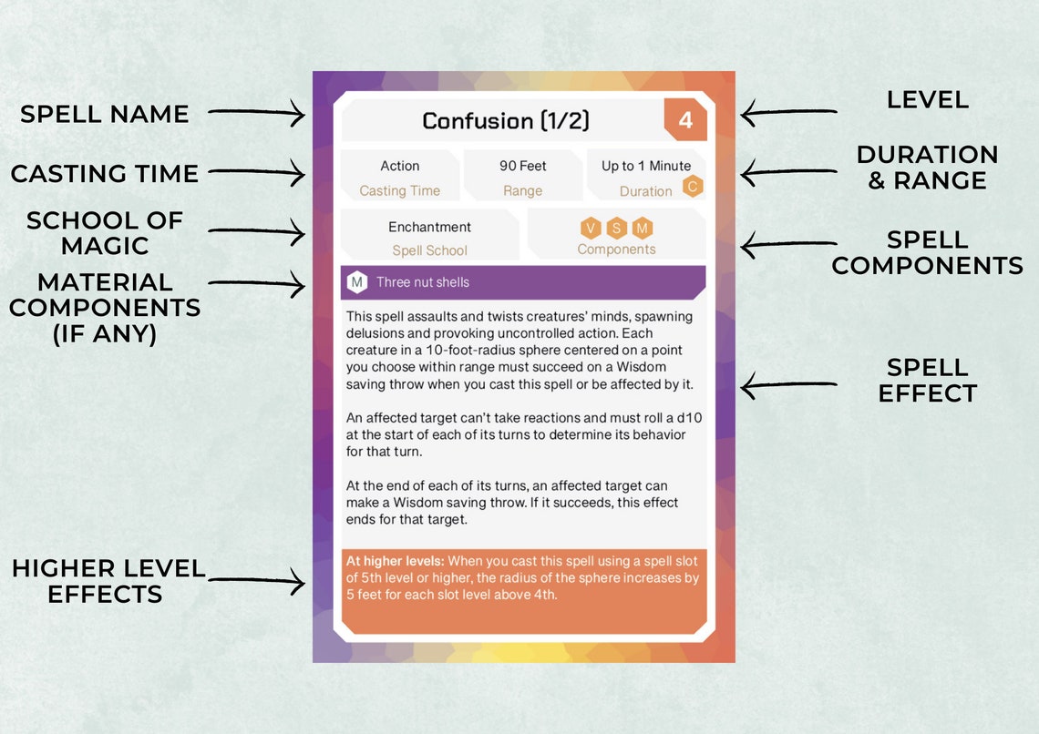 Dnd Bard Spell Cards, Custom 5th Edition Character Spell Cards, 5e ...