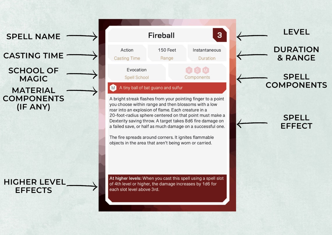 Dnd Sorcerer Spell Cards Custom 5th Edition Character Spell - Etsy