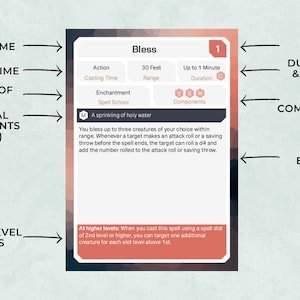 Dnd Cleric Spell Cards, Custom 5th Edition Character Spell Cards, 5e ...