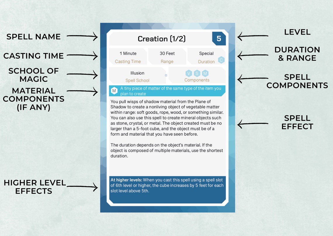 Dnd Wizard Spell Cards Custom 5th Edition Character Spell - Etsy