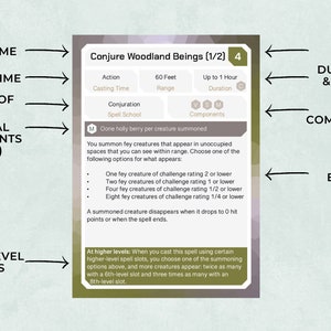 Dnd Ranger Spell Cards, Custom 5th Edition Character Spell Cards, 5e ...