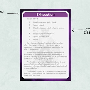 Dnd Character Condition Cards, Custom 5th Edition Character Spell Cards ...