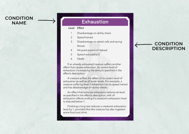 Dnd Character Condition Cards Custom 5th Edition Character - Etsy