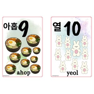 DIGITAL DOWNLOAD Korean Number Flashcards 1-10. Flash Cards Printable ...