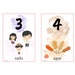 DIGITAL DOWNLOAD Filipino (tagalog) Number Flashcards 1-10 - Etsy