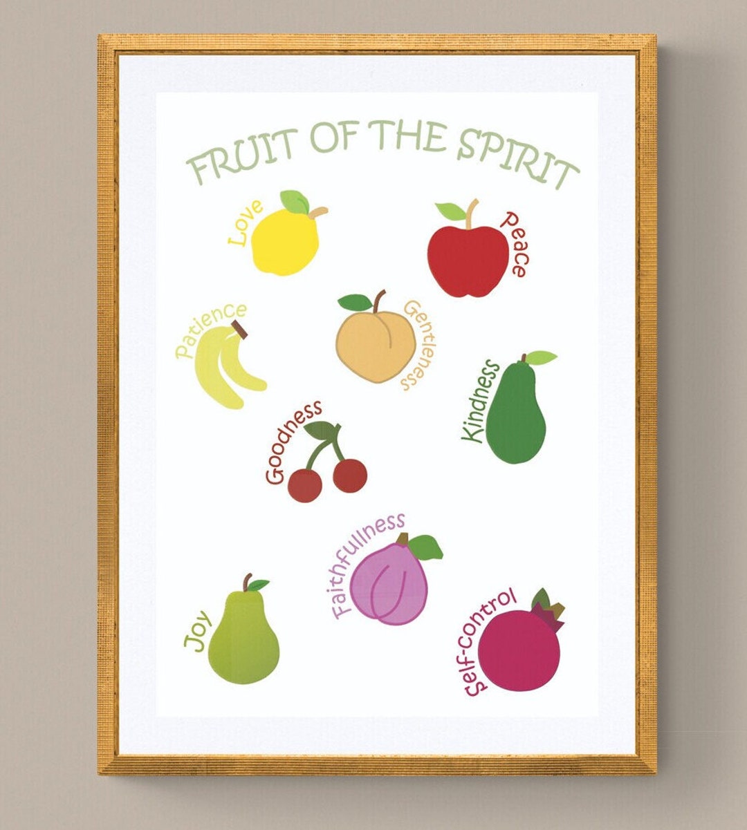 Fruit of the Spirit | Biblical Wall Art Print | A2, A3, A4 - Etsy