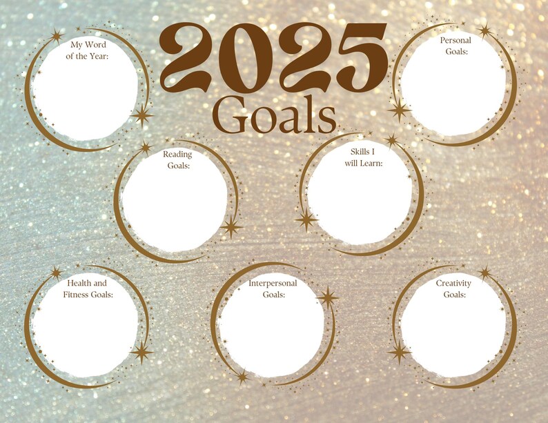 2025 Vision Board Goal Setting Printable - Etsy Australia