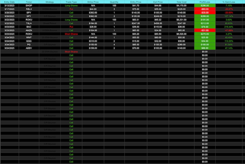 Option Trading Journal: Track, Analyze and Optimize Your Trading ...