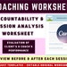 Coaching Accountability & Goals Setting Worksheet to Track Goals and ...