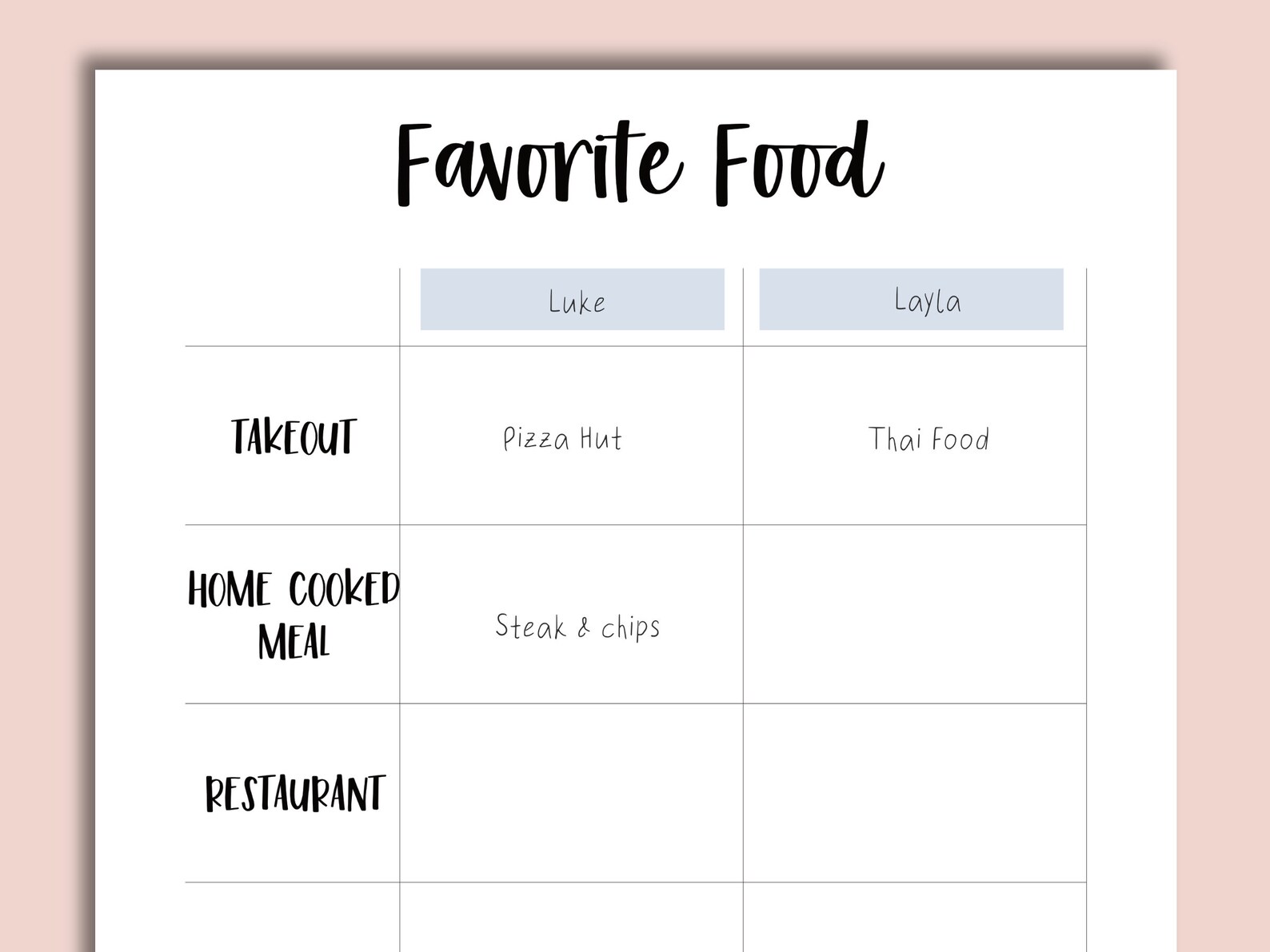 Couples Time Capsule, Date Night Ideas, Wedding Time Capsule ...