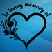 Memorial Heart & Flowers SVG: in Loving Memory Design (digital Download ...
