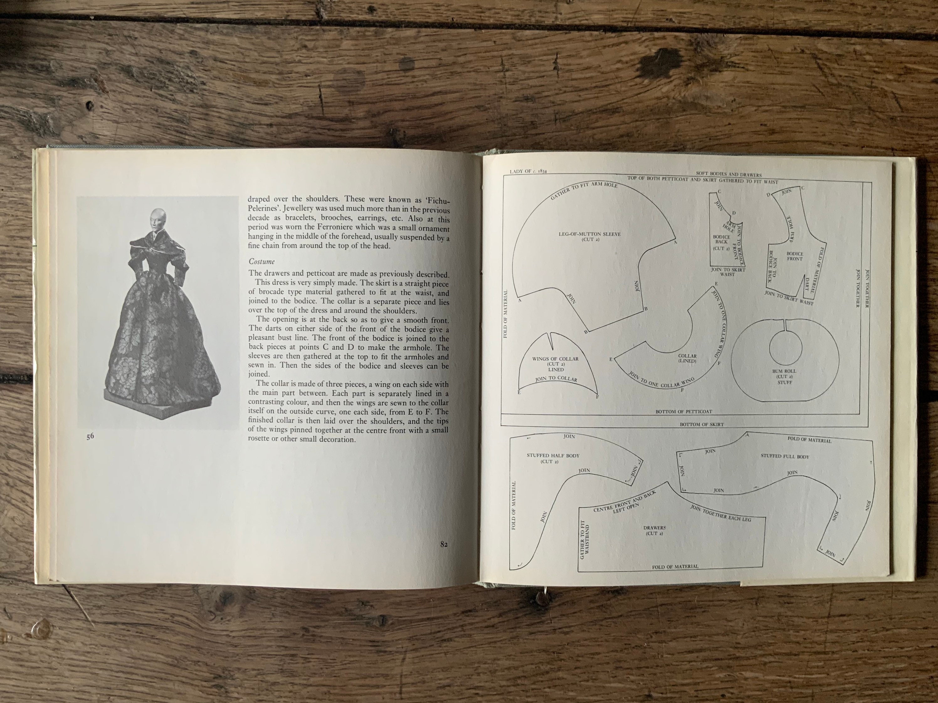 Vintage Book making Historical Costume Dolls by Jack Cassin-scott, Period Costumes for Dolls. - Etsy