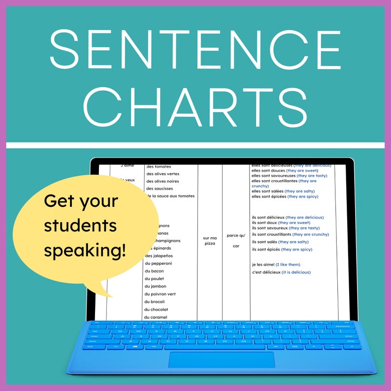 French La Pizza Worksheets, Speaking and Writing Activities - Etsy