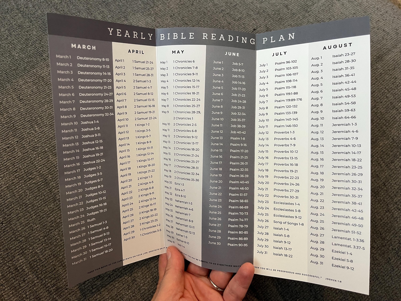 Yearly Bible Reading Plan (365 Days) Trifold Brochure / Daily Bible ...