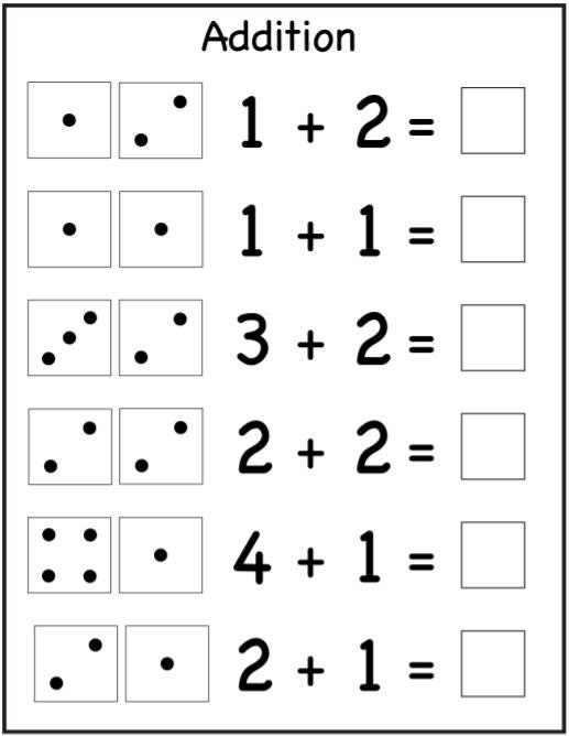 Kindergarten Math Worksheets: Addition of One-digit Numbers Activity - Etsy
