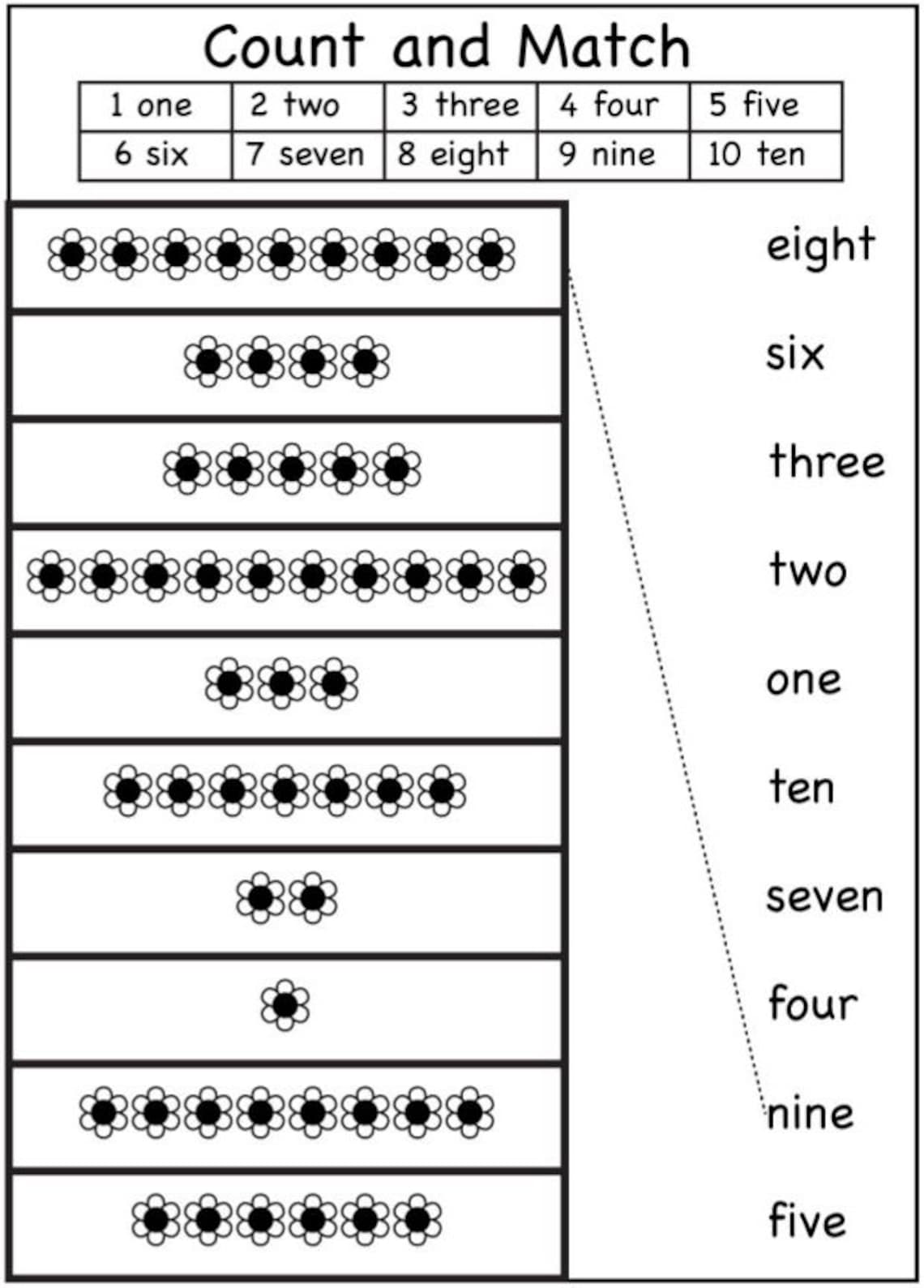 Numbers - Count and Match Activity Worksheets, Preschool-kindergarten ...