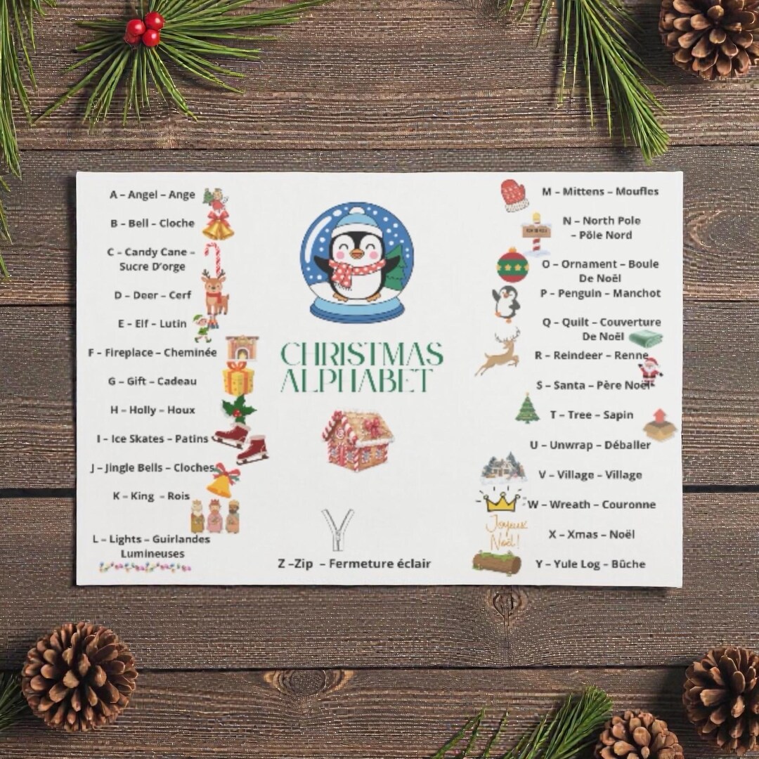 Christmas Alphabet Poster – English Christmas Alphabet Print – A4 ...