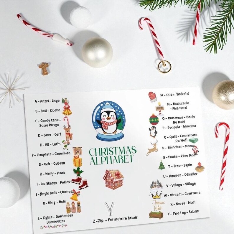 Christmas Alphabet Poster – English Christmas Alphabet Print – A4 ...