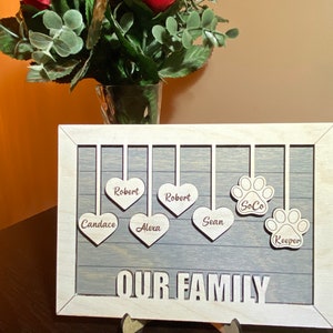 Pawfect Family Tree Frame | Pet Family Tree | Mother's Day | Family ...