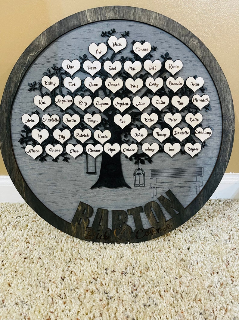Personalized Family Tree Family Tree Personalized Gifts - Etsy