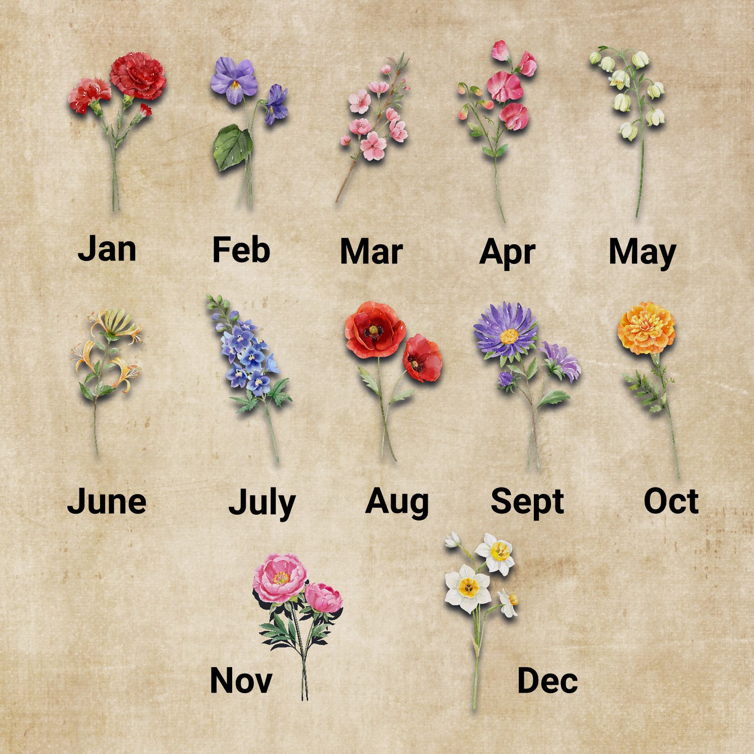 Custom Birth Flower Bouquet Wall Art, Christmas Gift for Grandma, Nana ...