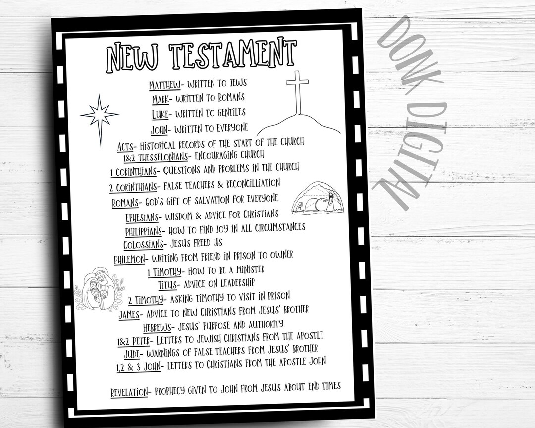 NEW Testament Printable- Bible Insert- Understanding the Bible ...