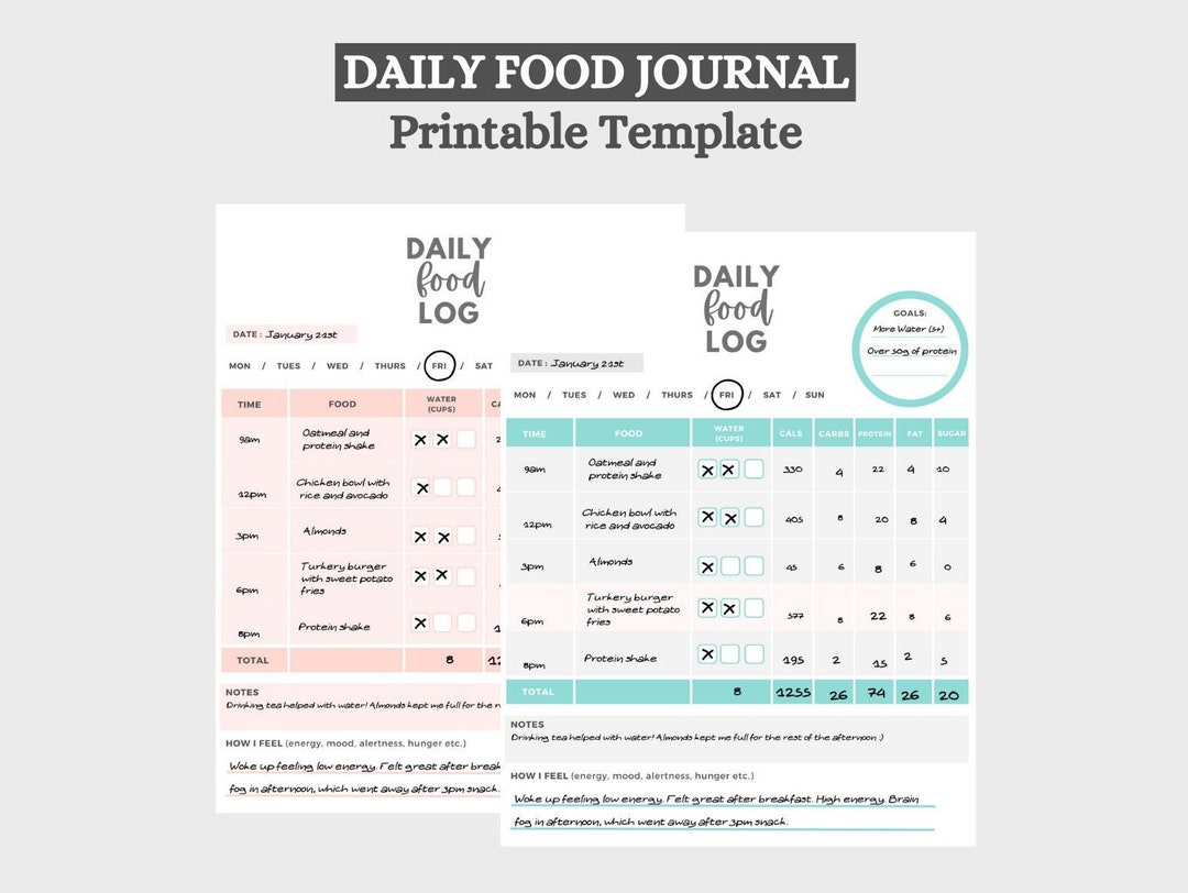 Printable Daily Meal Planner - Digital Food/calorie Tracker - Self Care ...