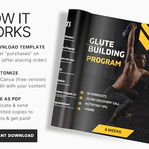 Personal Trainer Program Templates: Customizable Fitness E-book (PDF) - Etsy