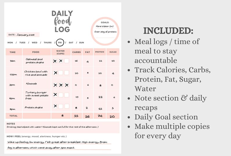 Printable Daily Meal Planner - Digital Food/calorie Tracker - Self Care ...