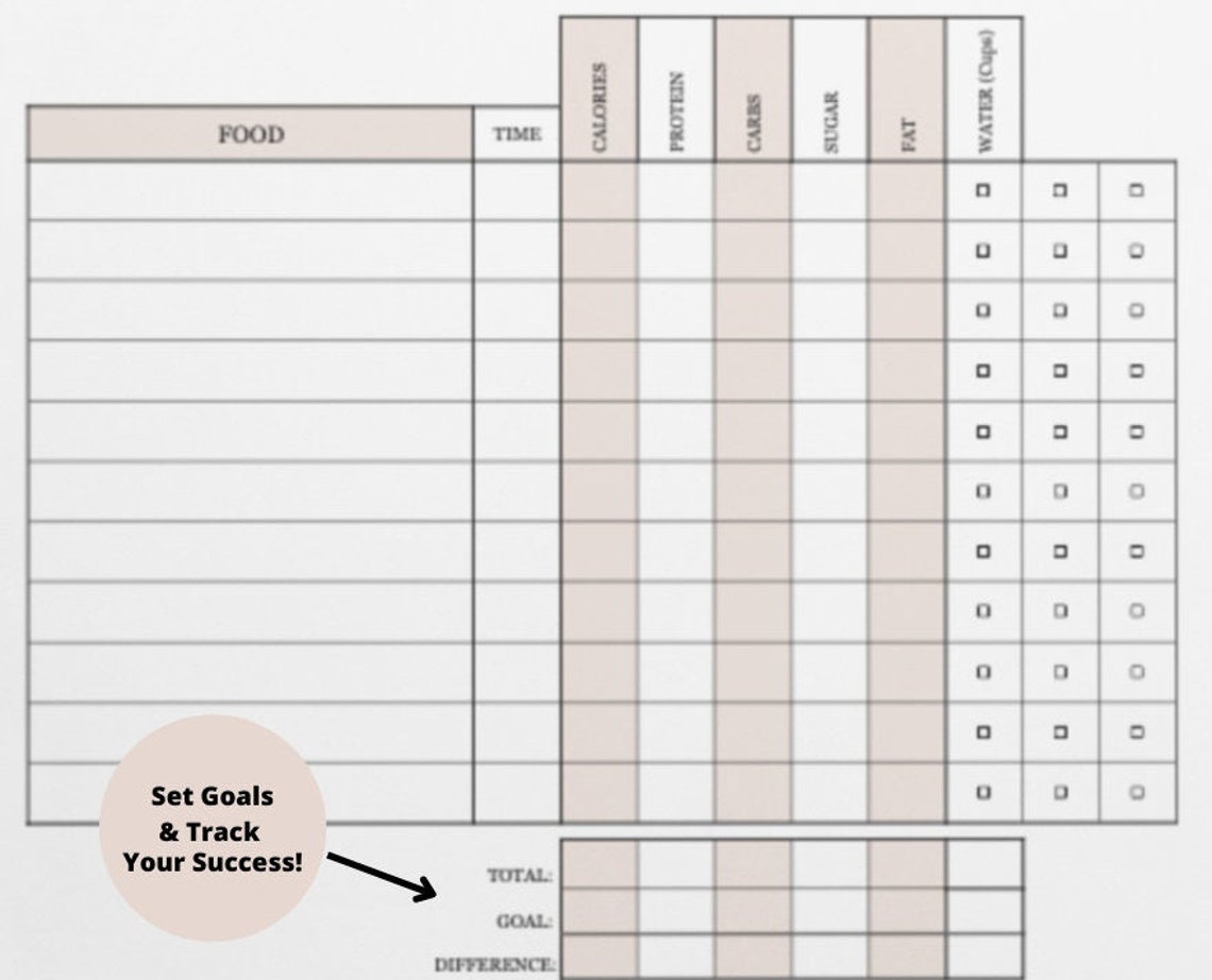 Printable Food Tracking Sheet Template / Food Journal / Habit Tracking ...