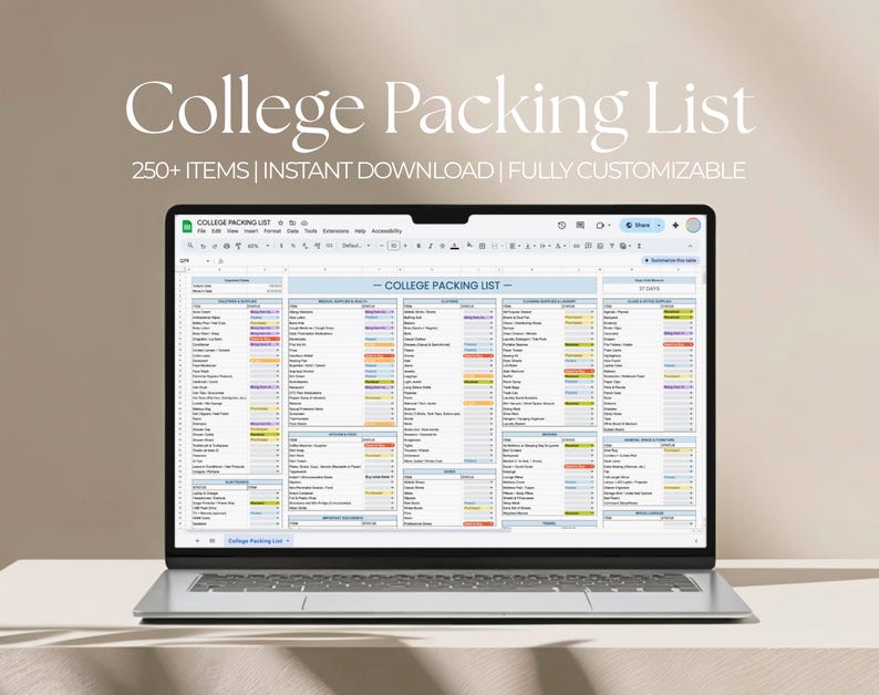 College Dorm Checklist Template, First Year Packing List, University ...