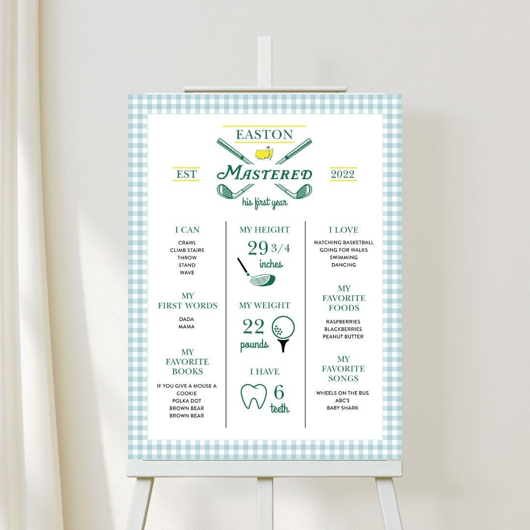 Masters Party Milestone Board, Blue Gingham, Golf Milestone Sign, First ...