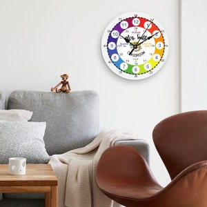 Personalized Teacher Clock Customizable Lerning Hours to Tell Time ...
