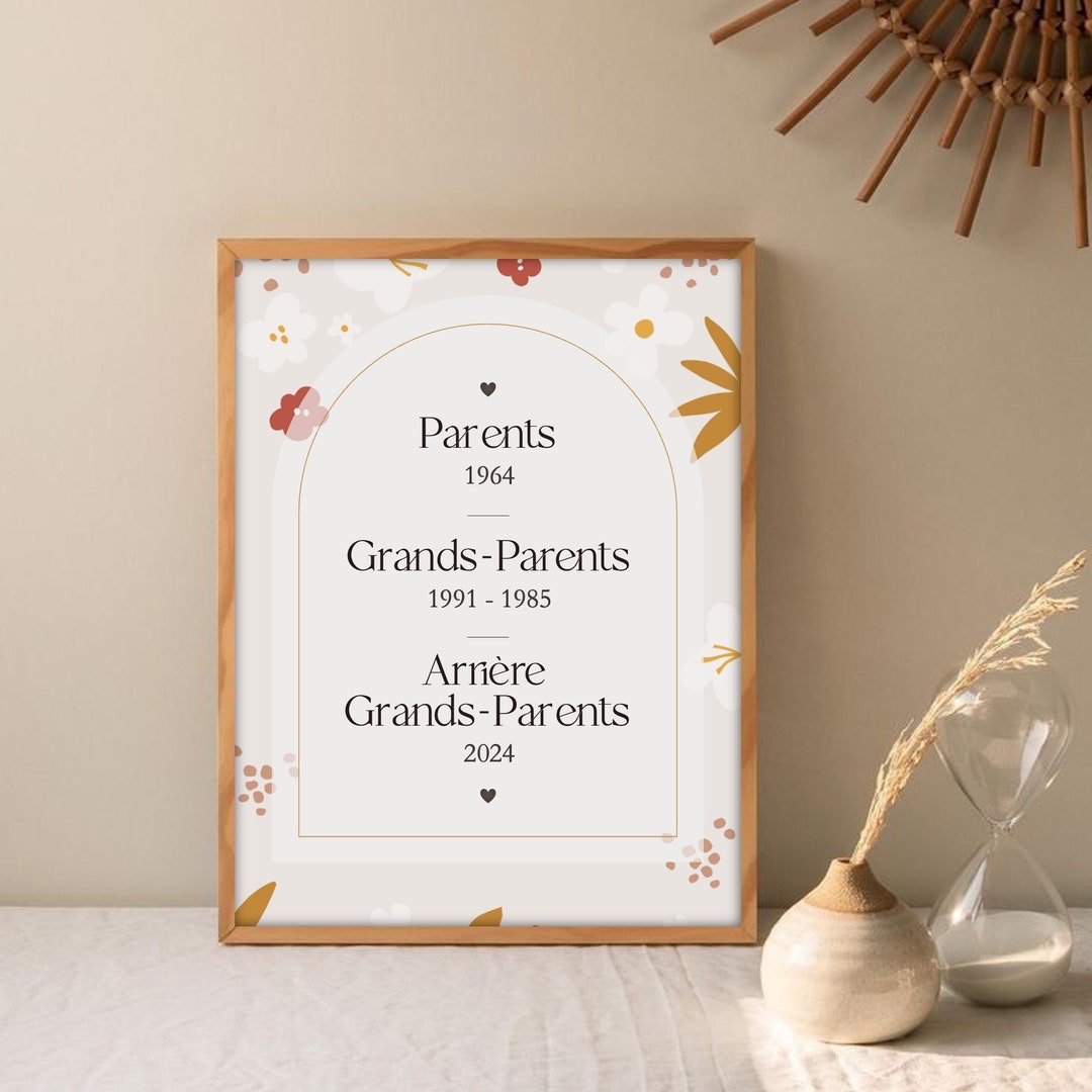 Personalized Pregnancy Announcement Posters for Grandparents - Great ...