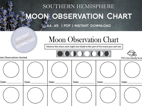 14 Best Images Of Moon Observation Worksheet Moon Observation Journal