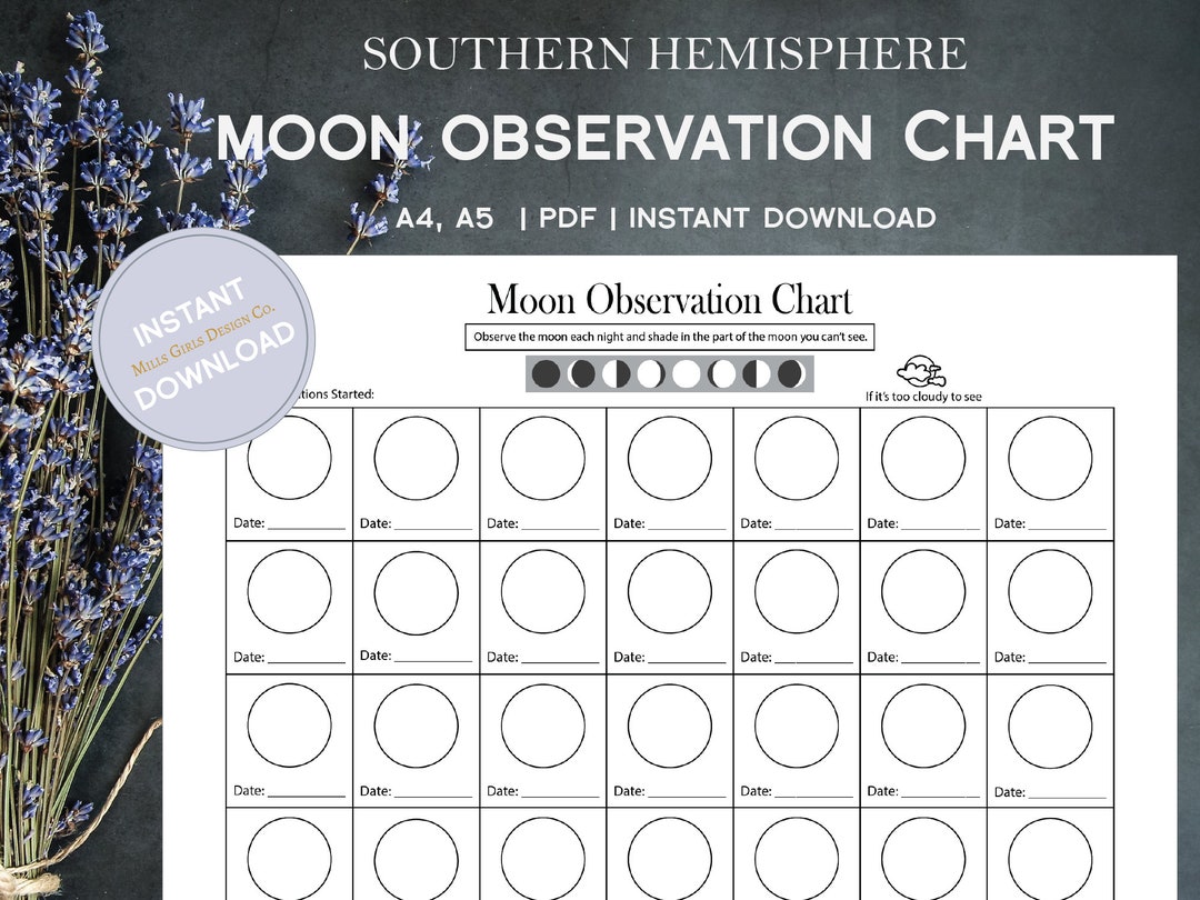 Moon Observation Chart Minimalist | Southern Hemisphere | Moon Phase ...