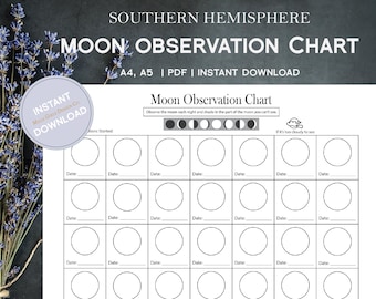 Moon Observation Chart Minimalist | Northern Hemisphere | Moon Phase ...