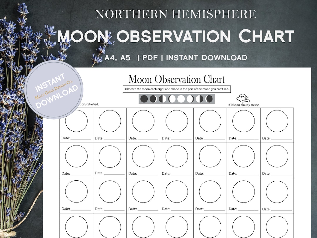 Moon Observation Chart Minimalist | Northern Hemisphere | Moon Phase ...