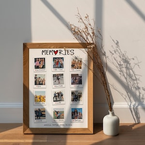 Travel Memories & Vacation Details Keepsake Poster, Custom Travel Decor ...