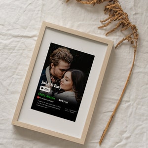 Custom Couples Netflix Movie Poster, Framed Wall Art for Lovers ...