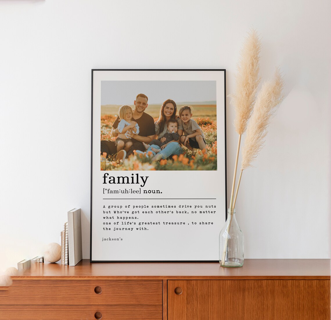 Family Photo Collage, Wikipedia Family Frame, Custom Family Poster ...