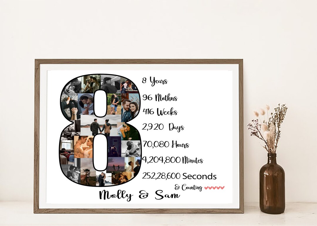 Custom 8th Anniversary Collage, Personalized 8th Anniversary Gift for ...