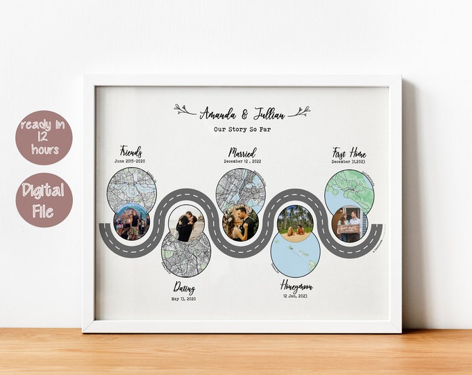UP TO 25 EVENTS* Customized Relationship Timeline Engagement / Wedding ...