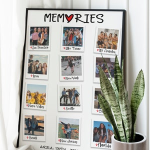 Travel Memories & Vacation Details Keepsake Poster, Custom Travel Decor ...