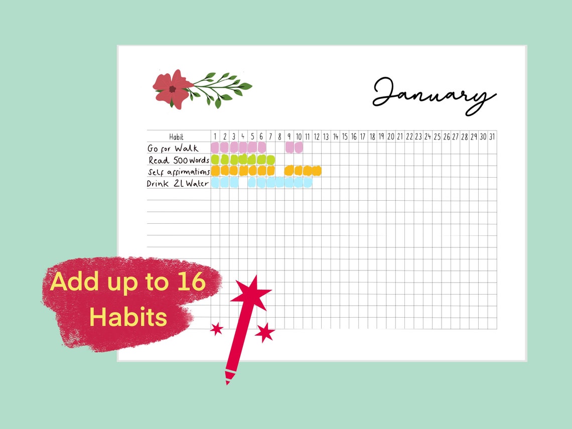 Monthly HABIT Tracker Digital Download A4 & U.S LETTER Pdf - Etsy