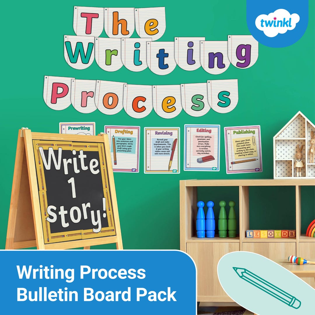 Writing Process Bulletin Board Pack - Etsy Canada