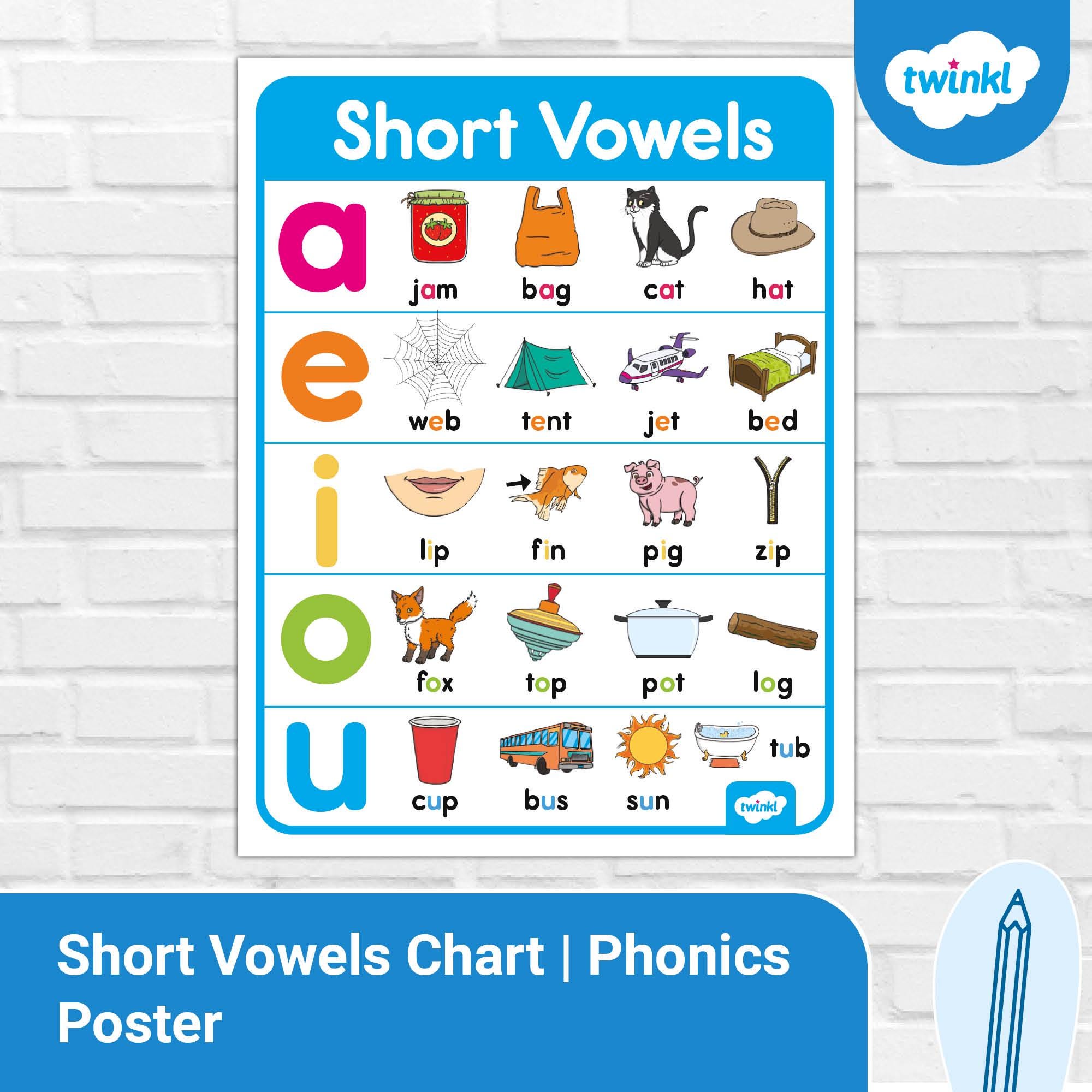 Short Vowels Anchor Chart Printable