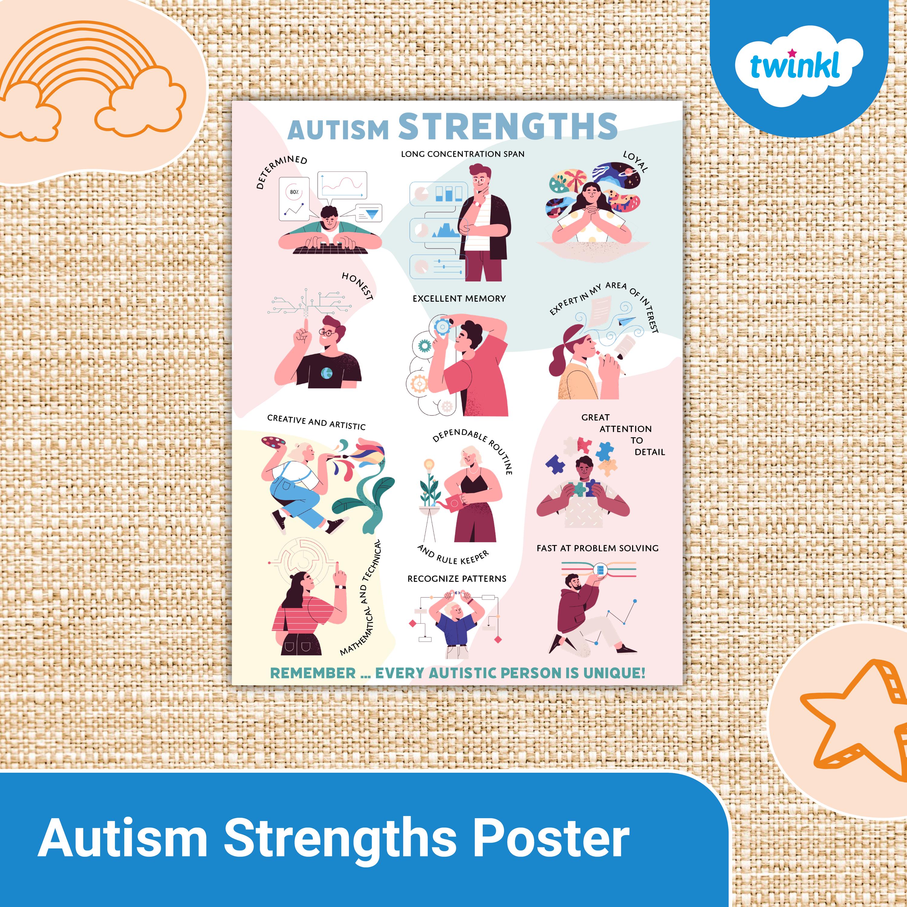 Autism Strengths Poster - Etsy