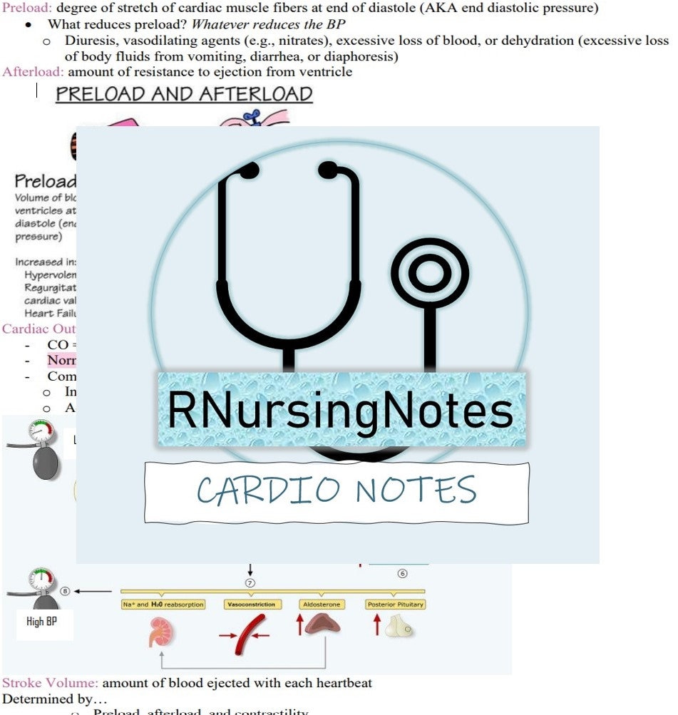 Cardiac Nursing Notes Bundle - 21 PAGES - Etsy