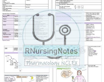 Nclex Pharmacology Cheat Sheet | Etsy